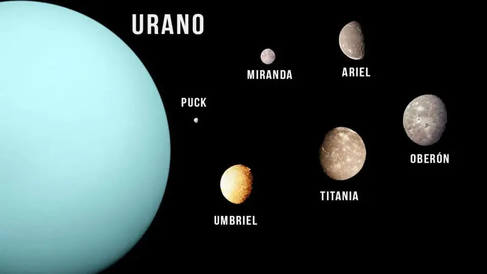 La NASA descubre que 4 lunas de Urano podrían albergar agua y vida